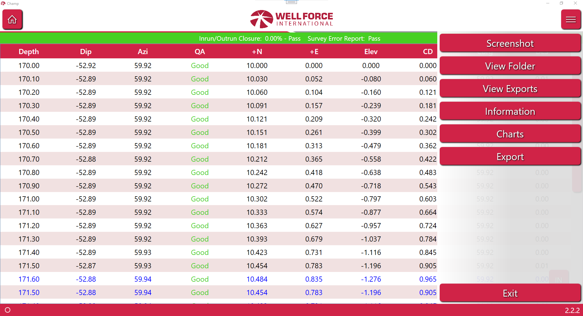 BoreTrack - Information